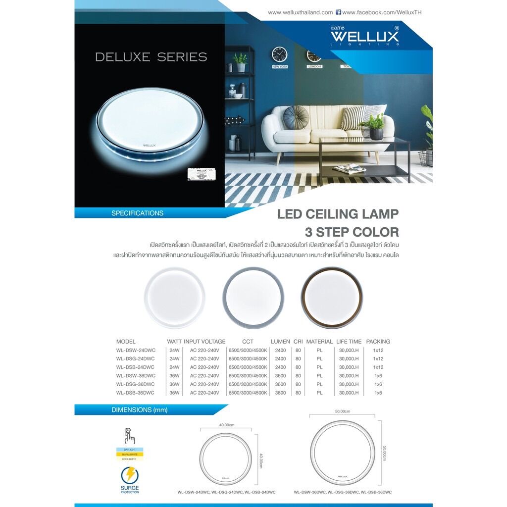 WELLUX โคมไฟเพดานติดลอย 3 แสง มีขนาด 24W 36W LED CEILING LAMP 3 STEP ...