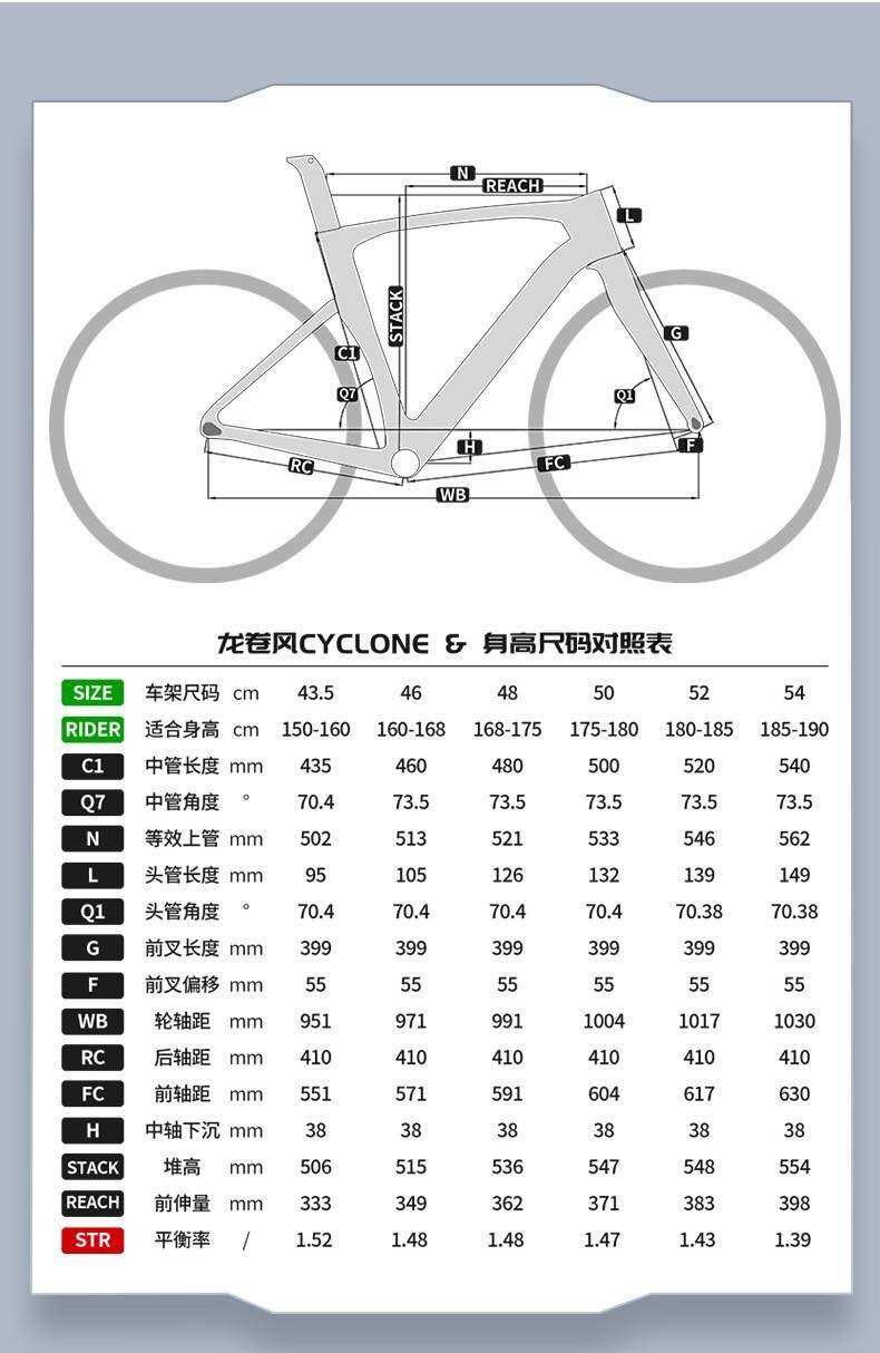ใหม่ 2025 จักรยานเสือหมอบ คาร์บอน Twitter Cyclone ชุดขับ Retrospec RS ...