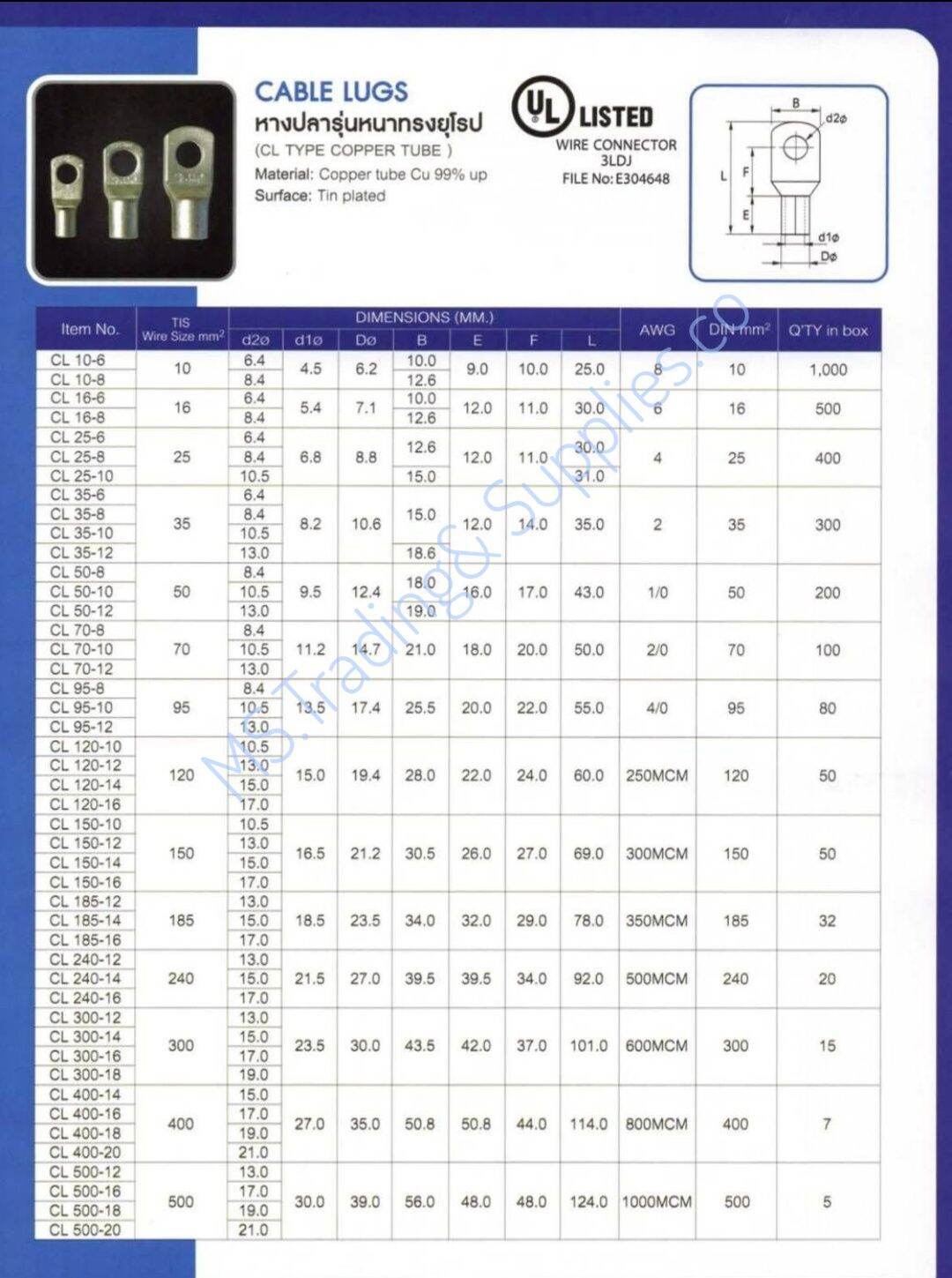 หางปลาทองแดงรุ่นหนา ทรงยุโรป 10 ชิ้นต่อแพ็ค Cable Lugs CL Type รุ่น ...