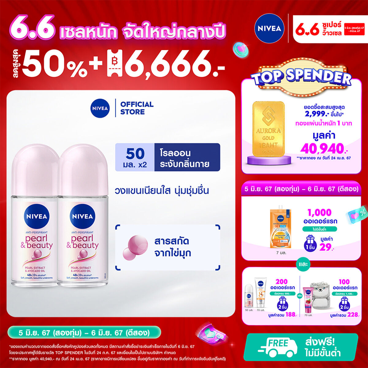 Nivea Girl Armpit Roller ราคาถูก ซื้อออนไลน์ที่ - มิ.ย. 2024 | Lazada.co.th