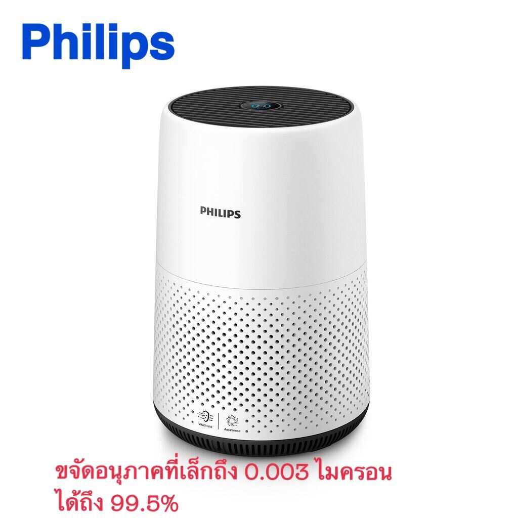 ราคาพิเศษ 499 บ. Pre-Order iSuper ไส้กรอง เครื่องฟอกอากาศ Philips รุ่น ...