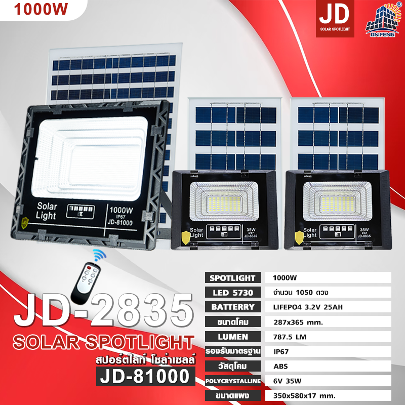 ซื้อ1แถม 2 JD LED ไฟโซล่าเซลล์ 2000W 1000W 650W 300W 200W 120W 65W 45W 4000W ไฟโซล่าเซล solar ...