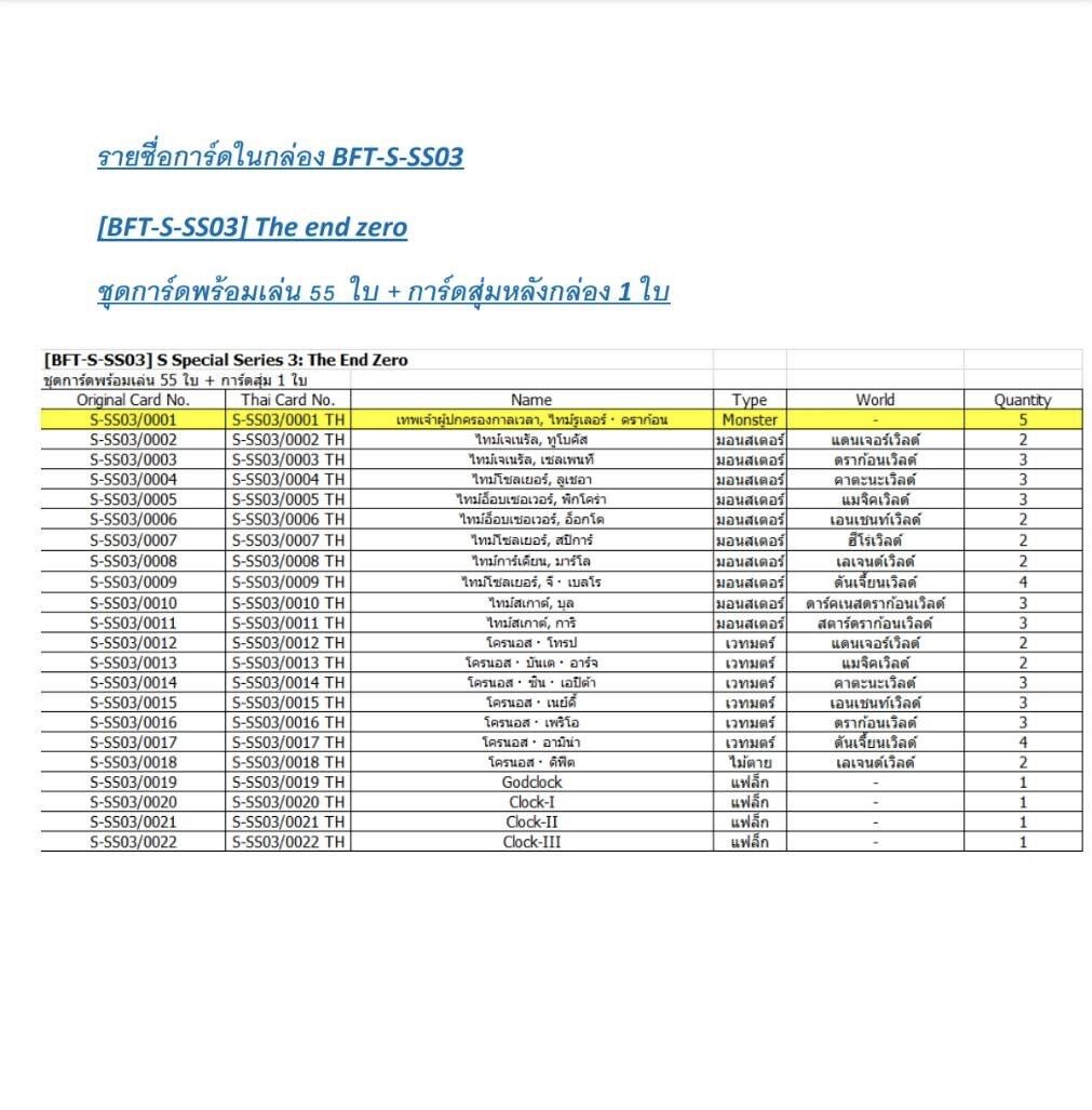 การ์ด BuddyFight ภาษาไทย ชุดใหม่ BFT-S-SS03 - N Toys Shop - ThaiPick