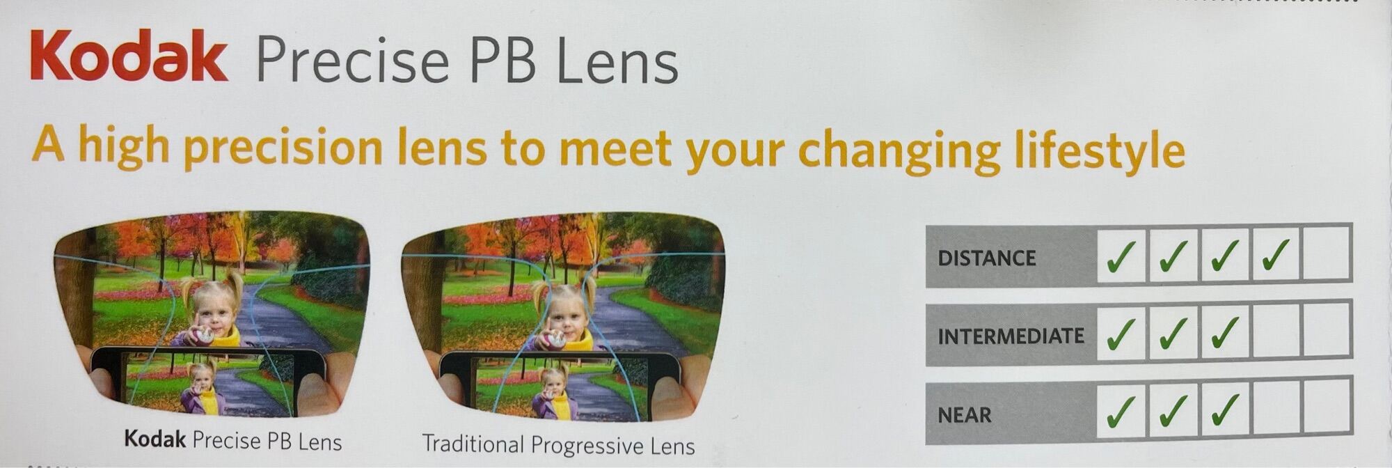 Kodak Night Vision Lens Price at Katie Jenkins blog