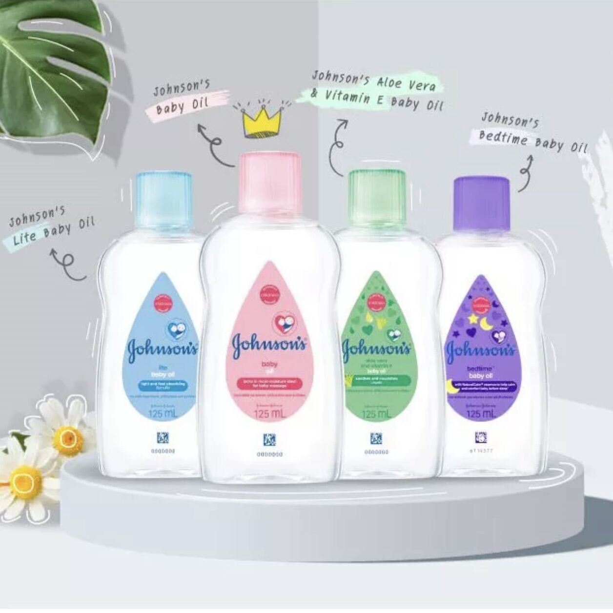 Johnson's Baby Oil จอห์นสัน เบบี้ออยล์ ขนาด 50ml - เทอเทิ่ลแพกกิ้ง ...
