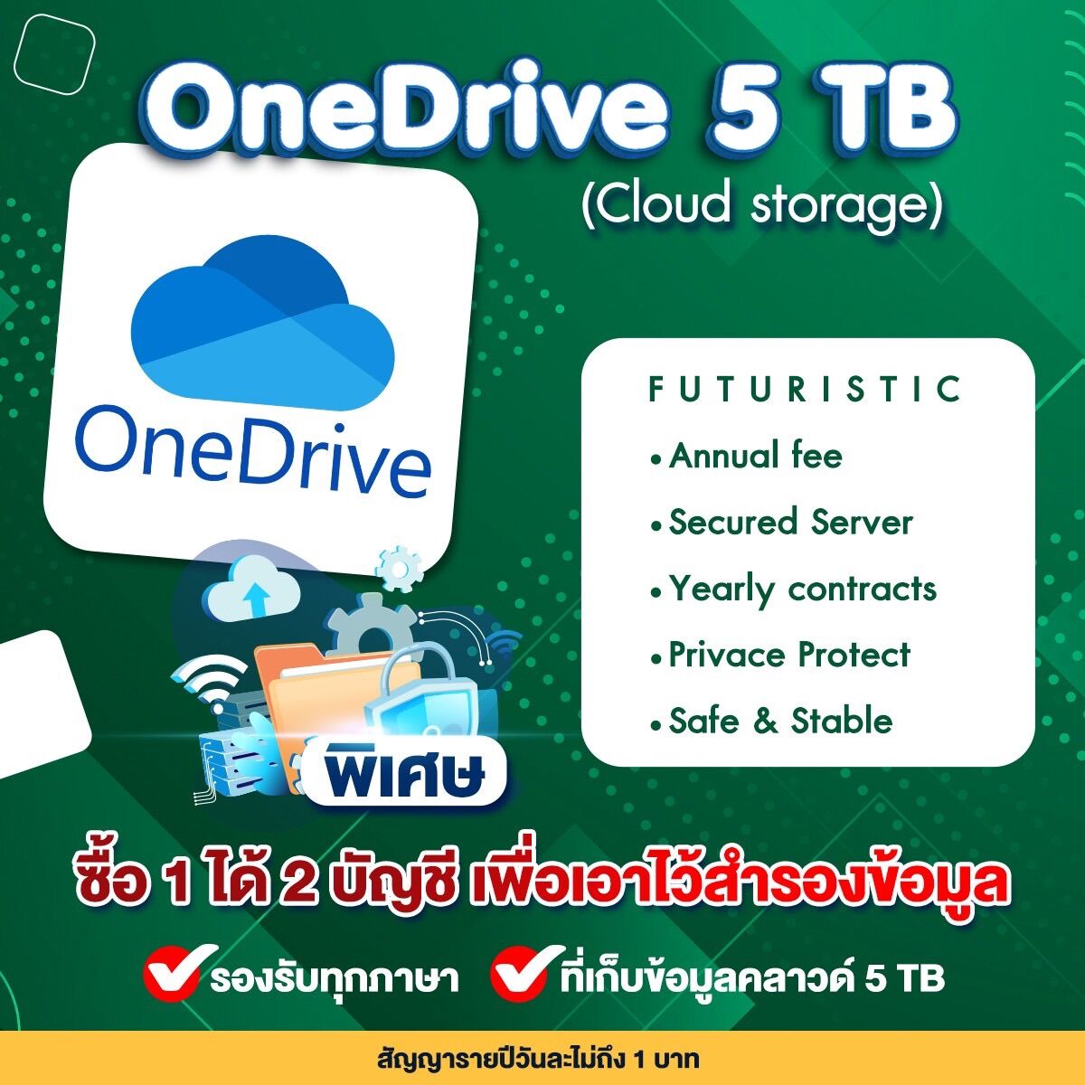 OneDrive 5 TB ซื้อ1ได้2 บัญชี ไดรฟ์เก็บข้อมูลบนคลาวด์แบบส่วนตัว สัญญารายปี (ไม่ใช่การอัพบัญชี ...
