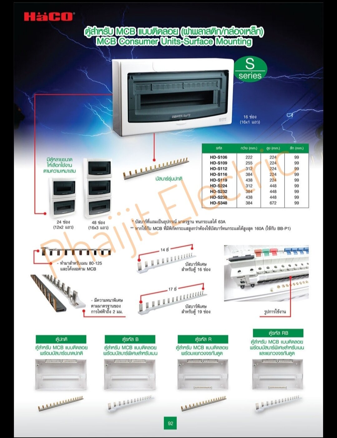 Haco HD-S238 ตู้สำหรับ-MCB-แบบตัดลอย-กล่องพลาสติก-กล่องเหล็ก-Haco-HD ...