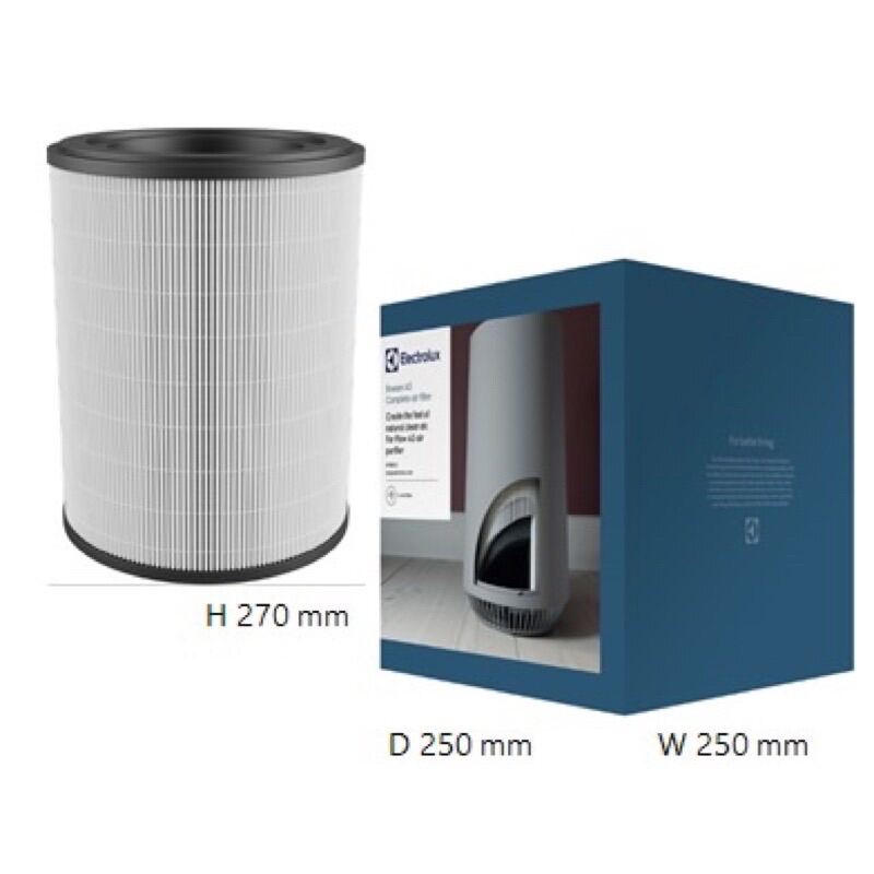 ไส้กรองเครื่องฟอกอากาศ Filter กรองเครื่องฟอกอากาศ ELECTROLUX รุ่น ...