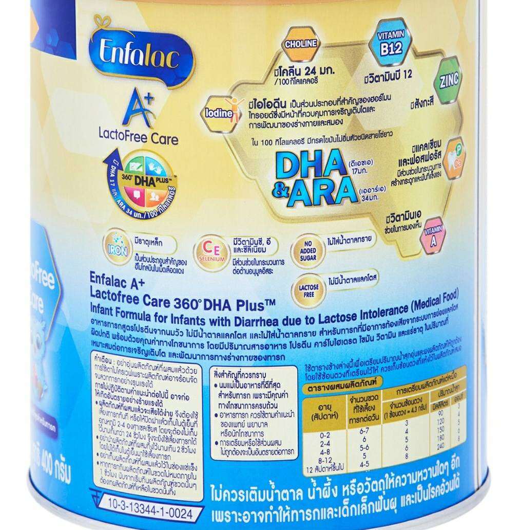 นมผง เอนฟาแล็ค เอพลัส แล็คโตฟรีแคร์ สูตรแรกเกิด Enfalac LactoFree Care ...