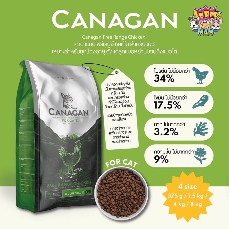Canagan Free Range Chicken คานาแกนแมว ฟรีเรนจ์ ชิคเก้น สำหรับแมว ขนาด 4 ...