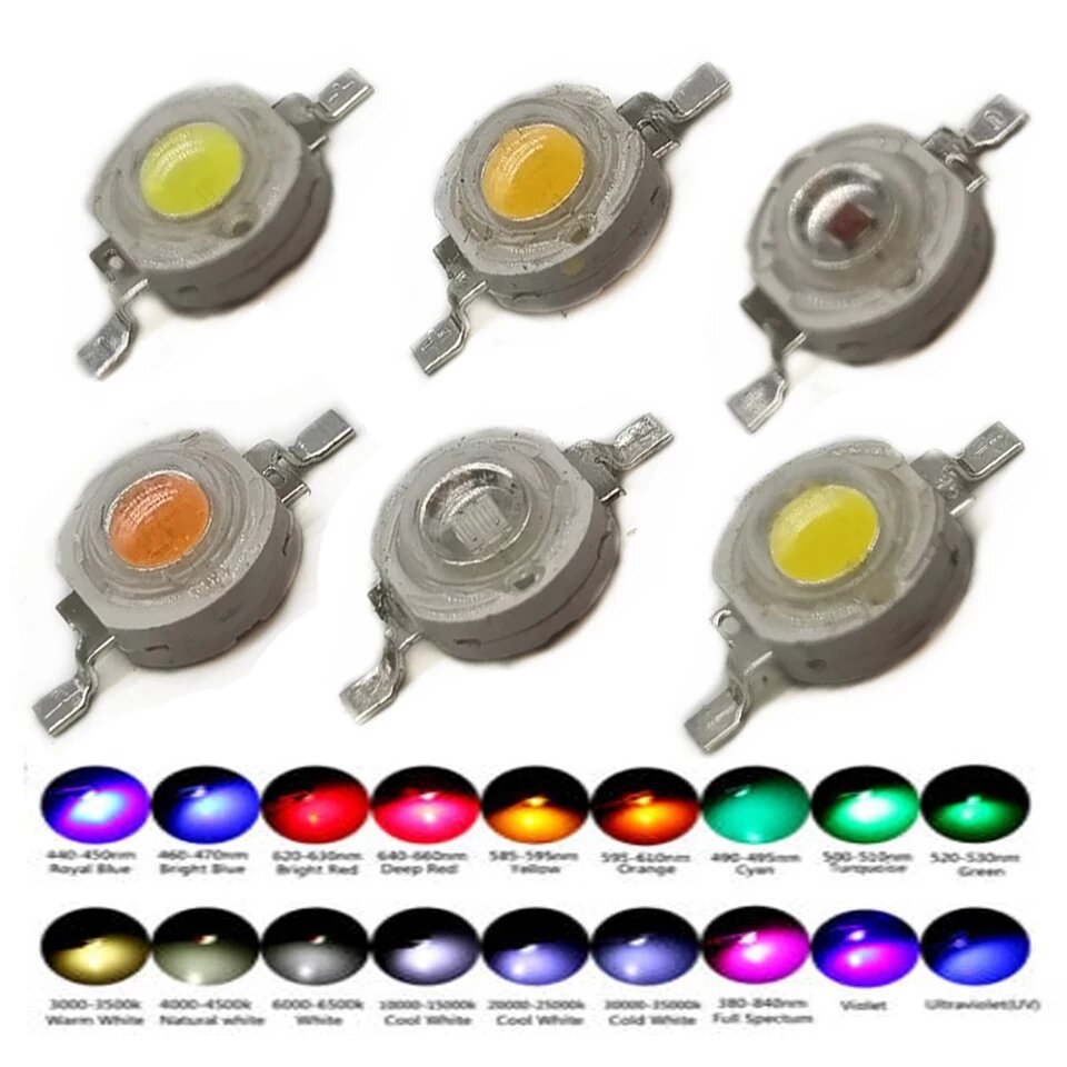 LED High Power DC3V - 3W หลอดไฟสี - Solar Everyday - ThaiPick