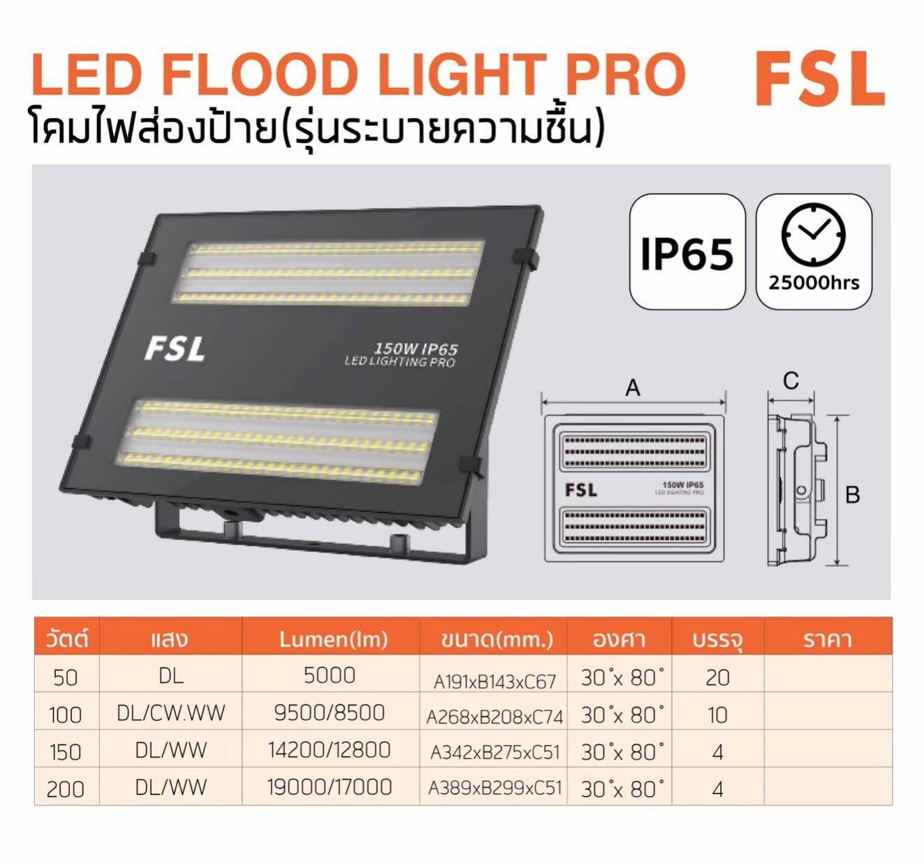 โคมสปอตไลท์ LED FSL 100วัตต์ / LED FLOOD LIGHT PRO FSL 100W Phaijit ...