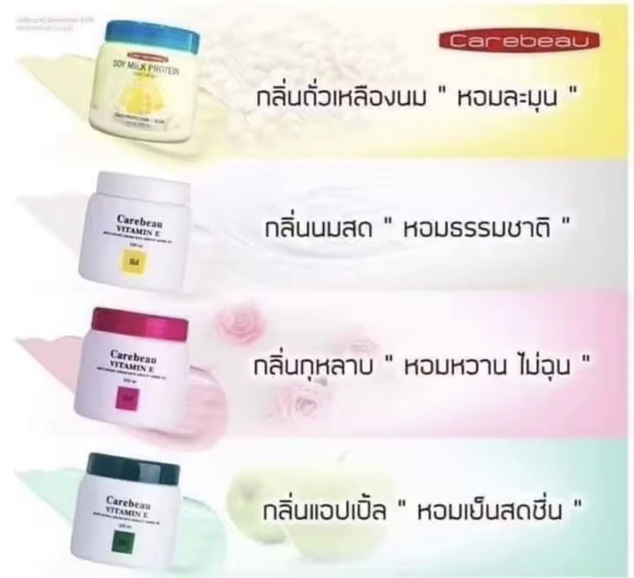 แท้ 100 ส่งไว Carebeau แคร์บิว ครีมทาผิววิตามิน E เข้มข้น ผิวนุ่มเนียน ...