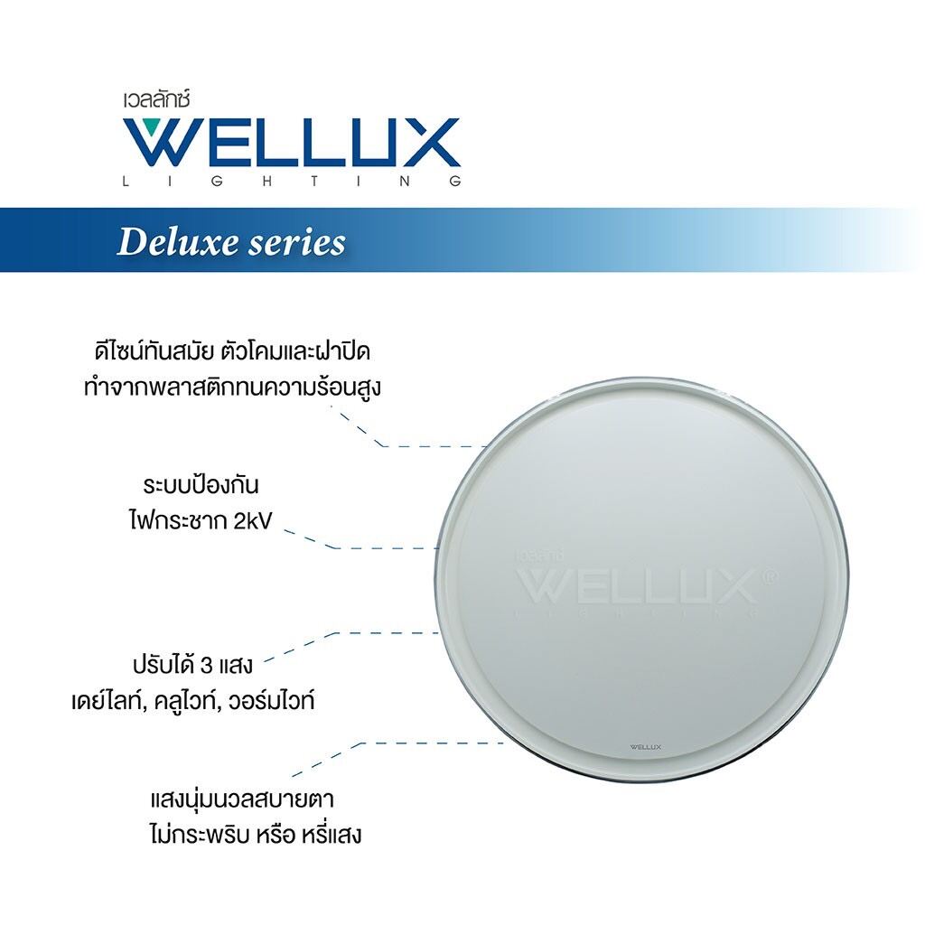 WELLUX โคมไฟเพดานติดลอย 3 แสง มีขนาด 24W 36W LED CEILING LAMP 3 STEP ...