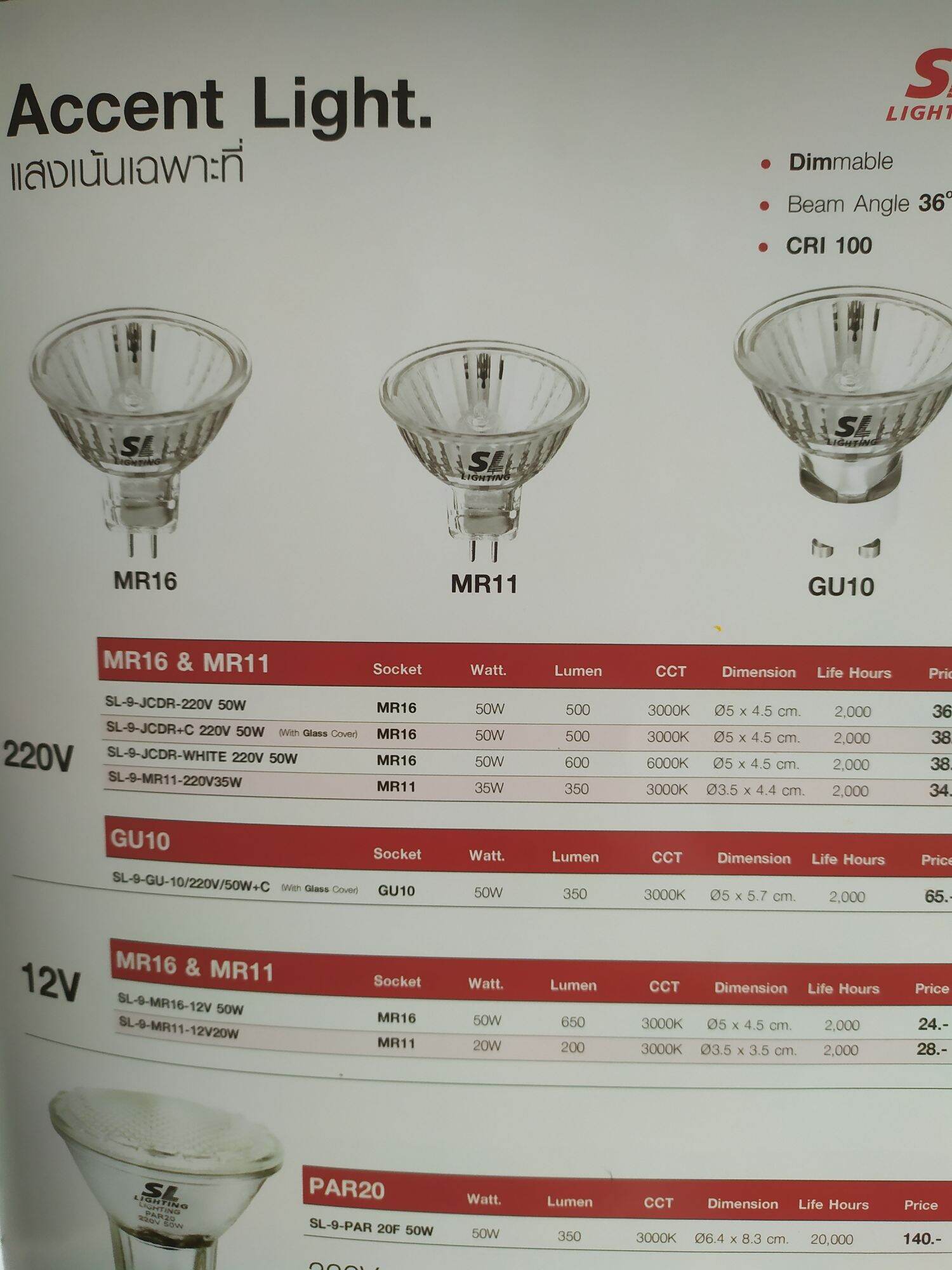 หลอดไฟ รหัสสินค้า SL-9-JCDR-220V 50W M16 Accent Light CRI 100 Dimmable ...