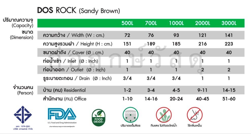 DOS ถังเก็บน้ำบนดิน ROCK (มี 4 ขนาด) - ก่อฤกษ์วัสดุ - ThaiPick