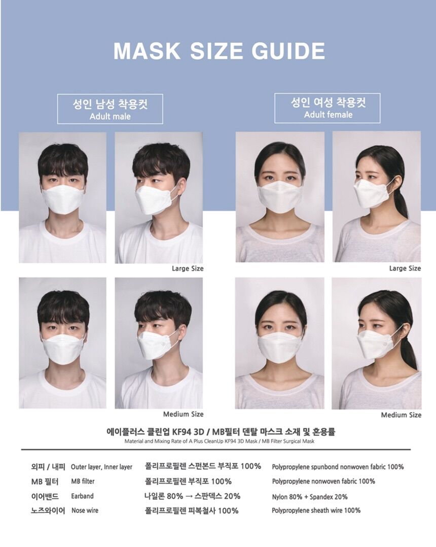 KF94 Mask ????พร้อมส่ง???? หน้ากากอนามัยเกาหลี Clean Up A+ แท้ ????Made ...