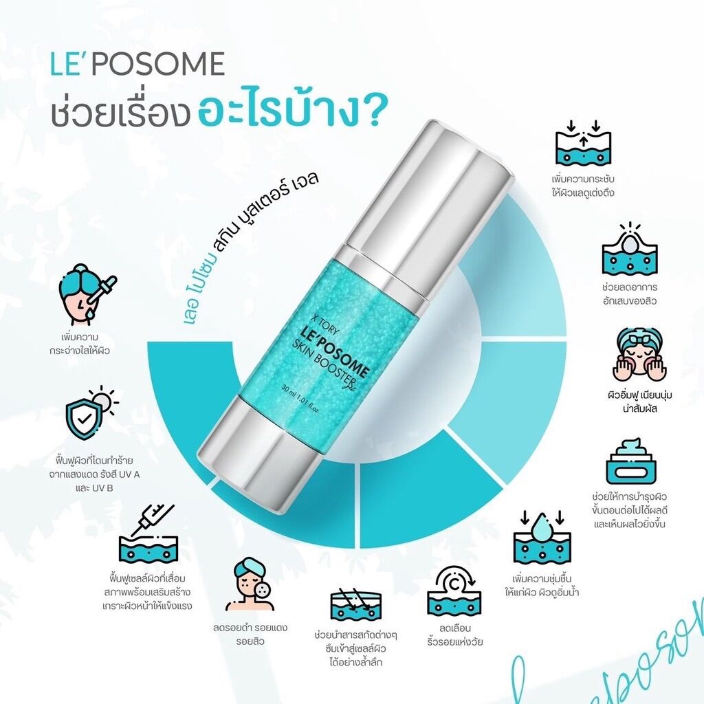 เลอโปโซม Le’Posome 3ขวด ส่งฟรี*** เลอโปโซม ผิวหมองเอาอยู่ บูสเตอร์เจล ...