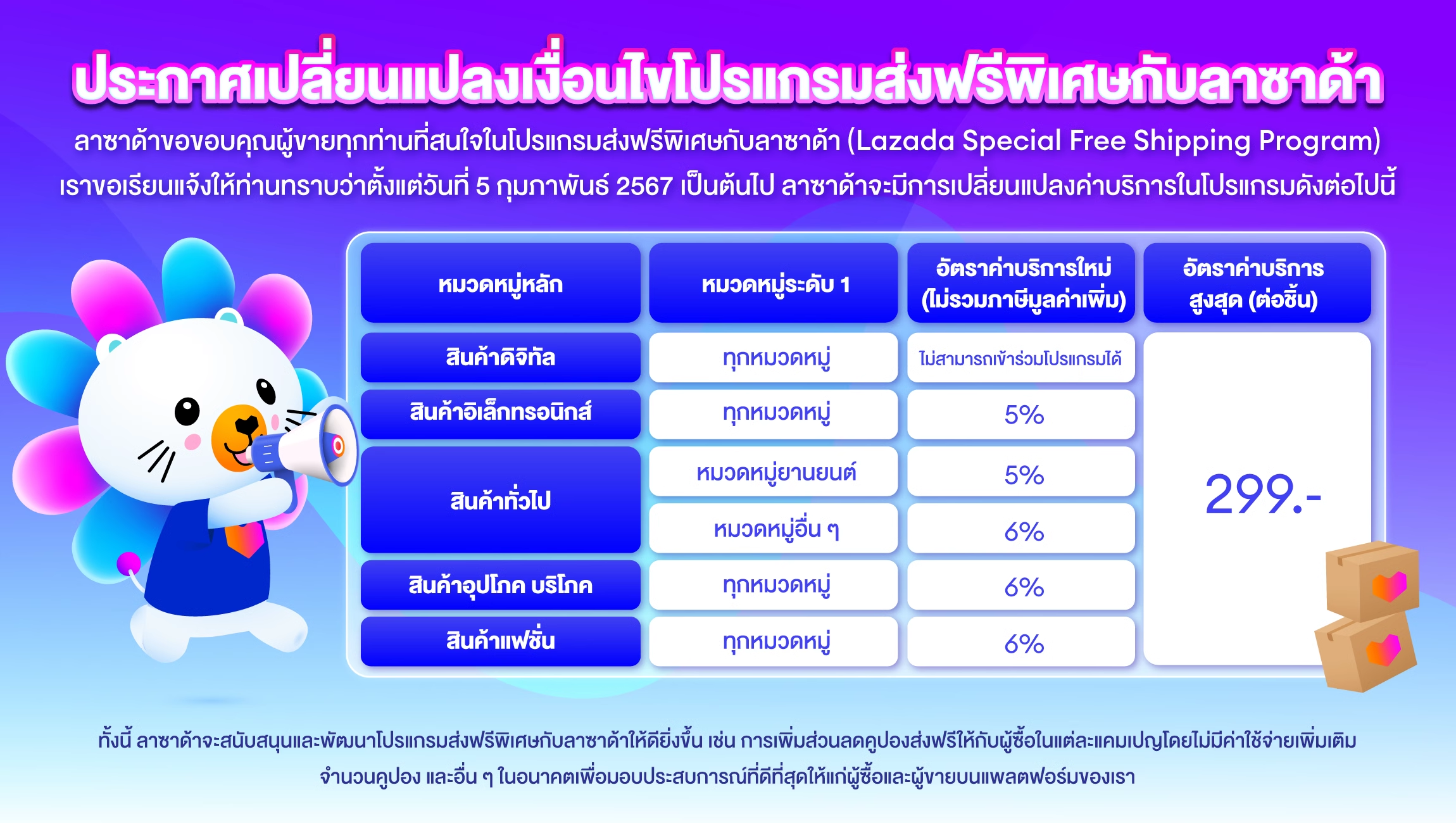 Lazada Program: โปรแกรมจัดส่งฟรี (1 มกราคม 2565 เป็นต้นไป)| Lazada ...