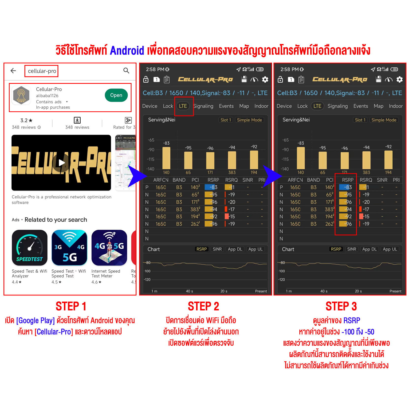 เครื่องดูดสัญญาณโทรศัพท์ 900 1800 Moblie Phone Booster สามารถเพิ่ม ...