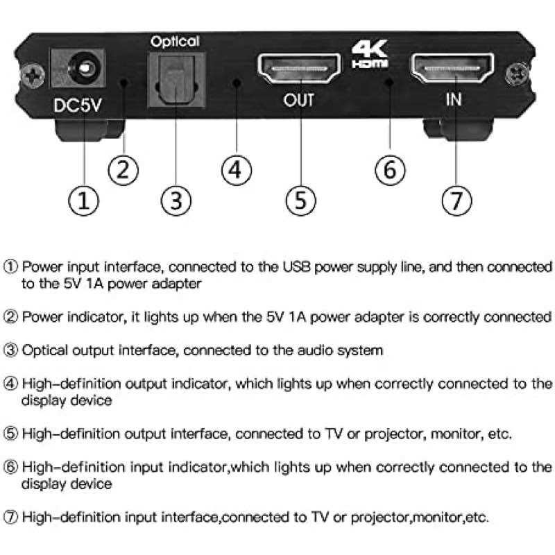 HDMI Audio Extractor Converter HDMI 2.0 to SPDIFRL3.5MM Supports 18Gpbs ...